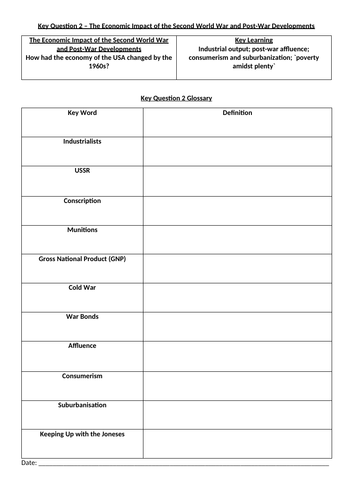 Eduqas History - Development of the USA 1929-2000 - Booklets | Teaching ...