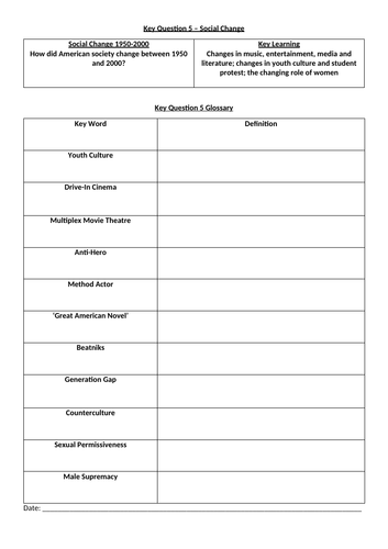 Eduqas History - Development of the USA 1929-2000 - Booklets | Teaching ...