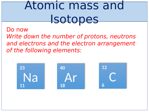 AQA Atomic Structure Lesson Bundle | Teaching Resources AQA Atomic Structure Lesson Bundle | Teaching Resources