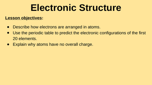 AQA Atomic Structure Lesson Bundle | Teaching Resources AQA Atomic Structure Lesson Bundle | Teaching Resources