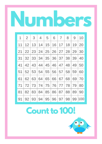 Number square KS1 Mathematics counting numbers 1 to 100 MULTI DESIGNS ...