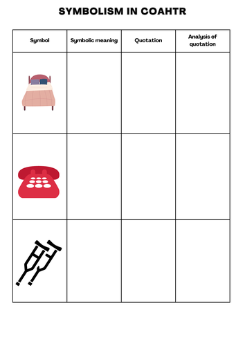 Cat on a Hot Tin Roof Full Unit Study | Teaching Resources