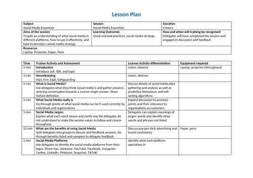 Social Media Essentials | Teaching Resources