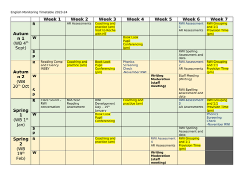 English Monitoring Timetable | Teaching Resources