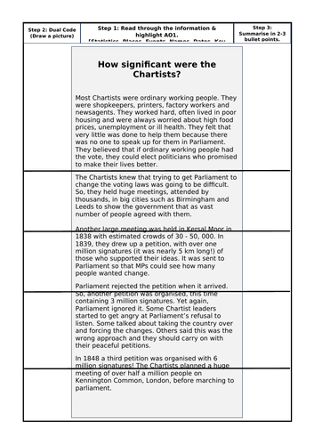 L4 Significance of the Chartists | Teaching Resources