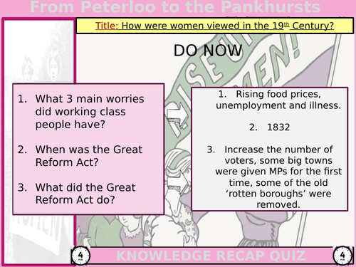 L5 How were women viewed in the 19th century? | Teaching Resources