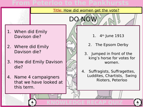 L10 How did women get the vote? | Teaching Resources