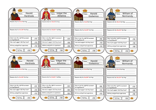 L1 Who should be King? | Teaching Resources