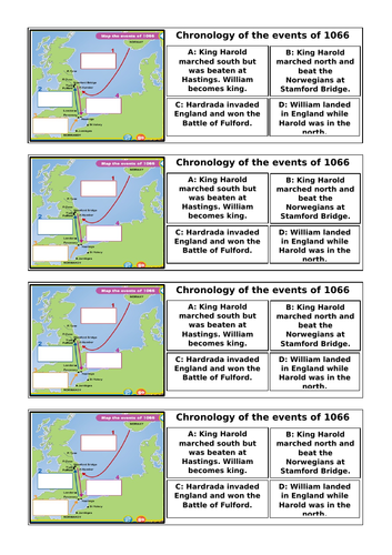 L2 1066 a year of three battles | Teaching Resources