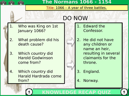 L2 1066 a year of three battles | Teaching Resources