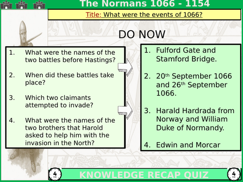 L3 What were the events of 1066? | Teaching Resources