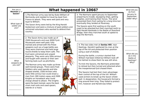L3 What were the events of 1066? | Teaching Resources