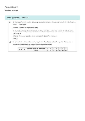 LC - Biology - 2.2.5 - Respiration | Teaching Resources