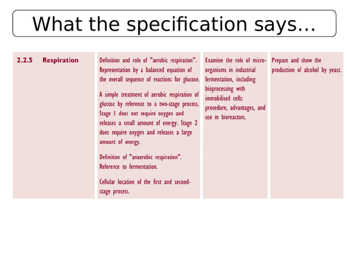 LC - Biology - 2.2.5 - Respiration | Teaching Resources