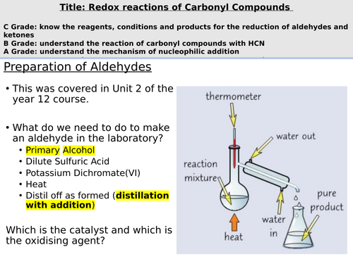 Edexcel - AS Chemistry - 15.6 - 15.8 - Carbonyl Compounds | Teaching ...