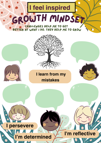 Growth Mindset Poster and Worksheet | Teaching Resources