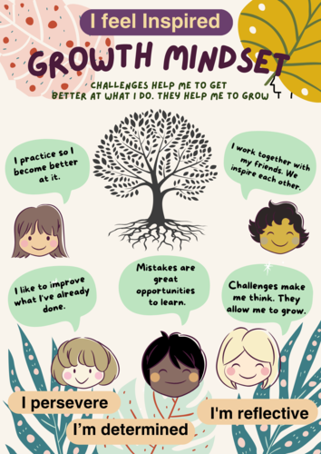Growth Mindset Poster and Worksheet | Teaching Resources