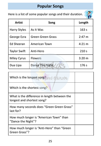 Time Workbook - Level 1 Functional Skills Maths | Teaching Resources