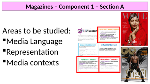 Vogue July 2021 - GCSE Media Studies EDUQAS | Teaching Resources