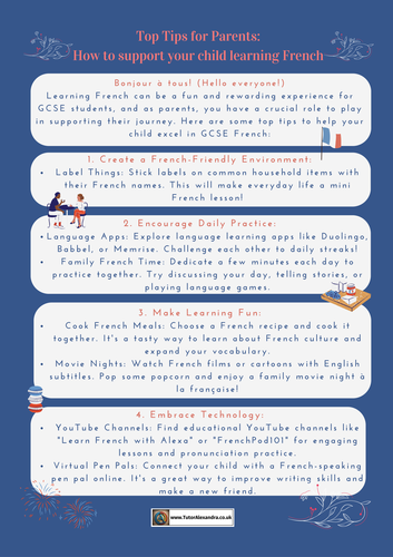 Tips for Students Learning French | Teaching Resources