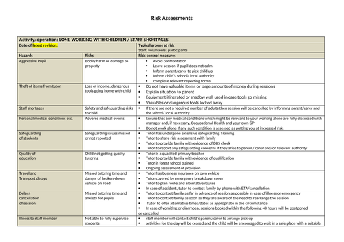 Safeguarding policies and procedures for home tutors/ forest school/ EOTAS / teachers | Teaching ...