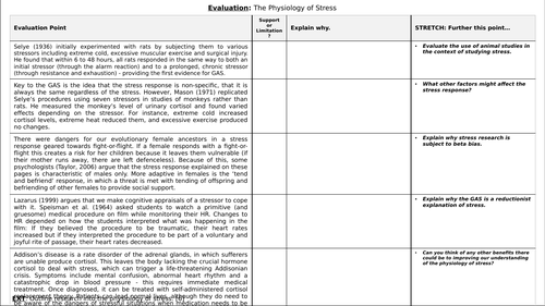 A-Level Psychology - THE PHYSIOLOGY OF STRESS [Stress Topic] | Teaching ...