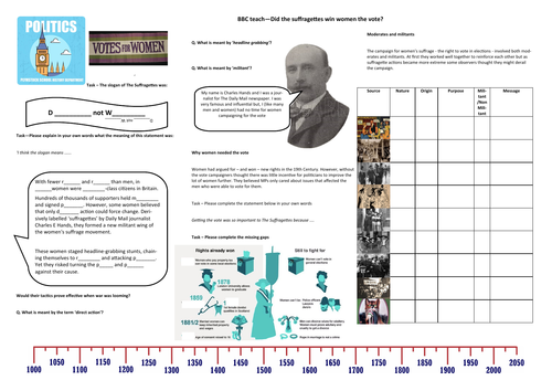 BBC Teach - Did the suffragettes win women the vote? | Teaching Resources