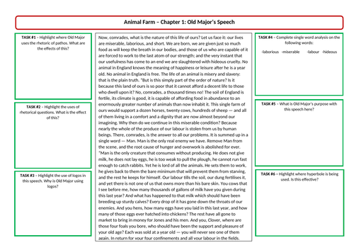 Animal Farm Analysis Grids | Teaching Resources