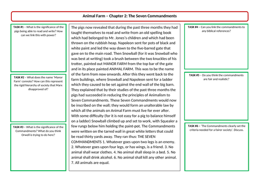 Animal Farm Analysis Grids | Teaching Resources