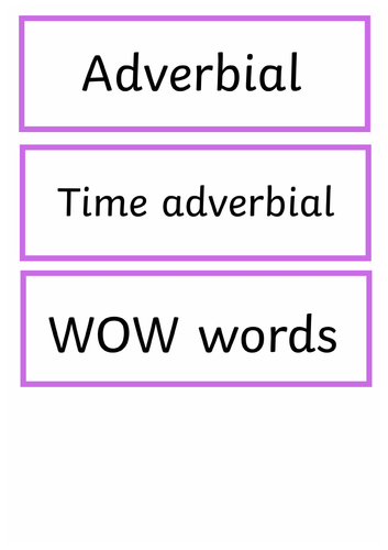 English and Maths working wall headings | Teaching Resources