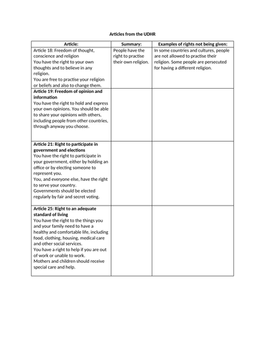 Politics and Governance Lesson 10 – Human Rights - IGCSE Global ...