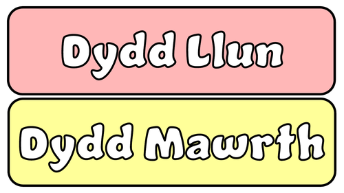 Welsh date / days of the week | Teaching Resources