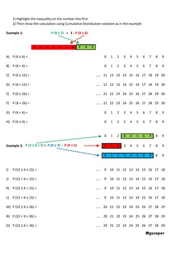 CRITICAL REGIONS Binomial Hypothesis Testing A level Maths | Teaching ... CRITICAL REGIONS Binomial Hypothesis Testing A level Maths | Teaching ...