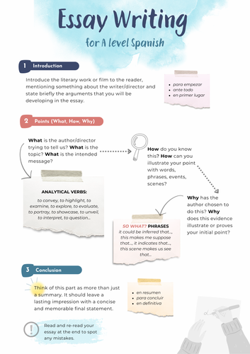 A level Spanish Essay Writing | Teaching Resources