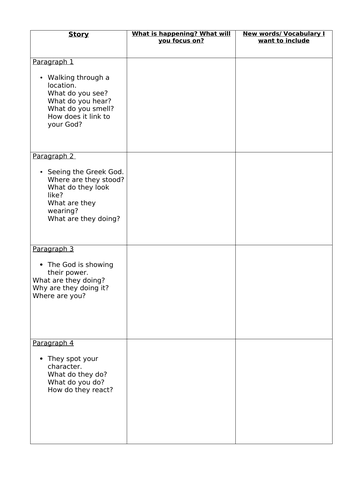 Percy Jackson- Literacy Planning | Teaching Resources