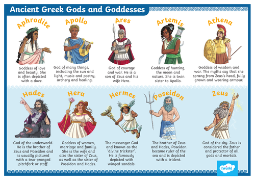 Percy Jackson- Literacy Planning | Teaching Resources