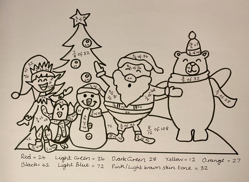 Fractions of Amounts Christmas Colouring | Teaching Resources