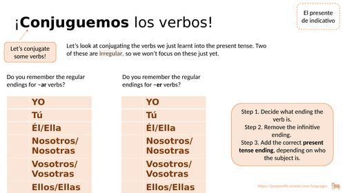 Spanish Grammar - Food and drink | Teaching Resources