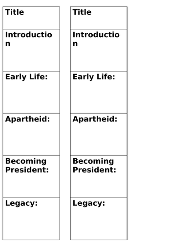 Nelson Mandela Biography - Year 5 English | Teaching Resources