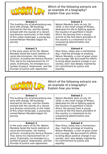 Nelson Mandela Biography - Year 5 English | Teaching Resources