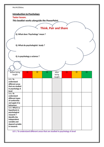 Taster Lesson Psychology A Level | Teaching Resources