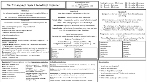 Language Paper 2 KO | Teaching Resources