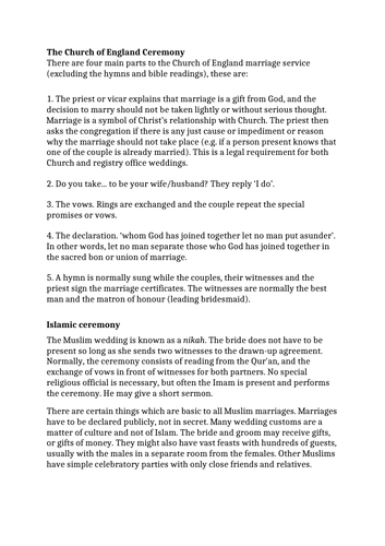 Ks4 Gcse Aqa Re Relationships And Families Unit Teaching Resources