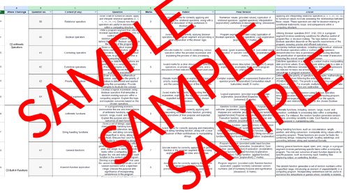 Level 3 BTEC Computing Unit 1: Principles of Computer Science - 124 ...