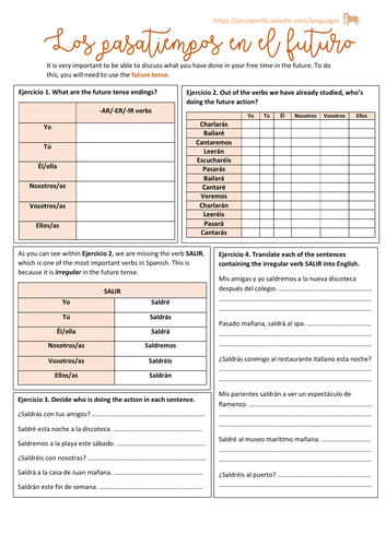 Spanish Grammar - Free time/Future | Teaching Resources