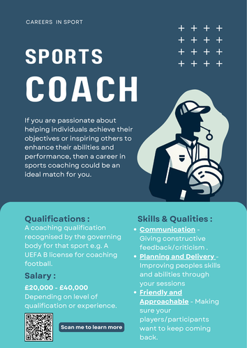 Careers In Sport Posters - Updated | Teaching Resources
