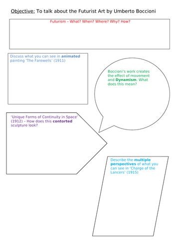 Futurism Year 6/7 | Teaching Resources