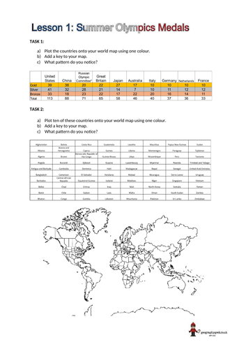 Paris 2024 Summer Olympics Lesson 1: Medals | Teaching Resources