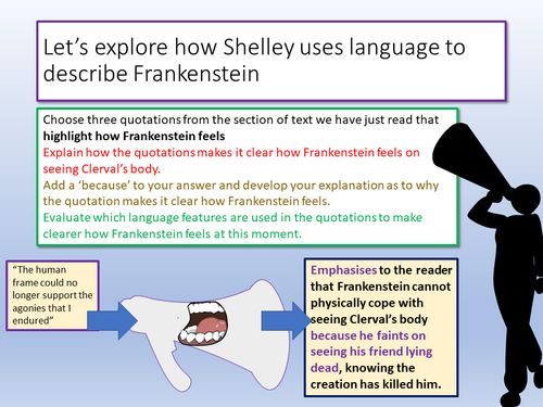 Frankenstein Symbols | Teaching Resources
