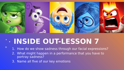Acting Emotions-Inside out | Teaching Resources